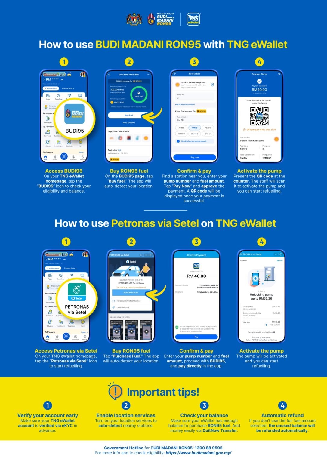 One App for All: How to Use BUDI95 Seamlessly with TNG eWallet